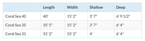 Models - Dreamscape Pools
