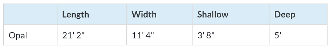 Models - Dreamscape Pools