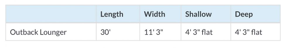 Models - Dreamscape Pools