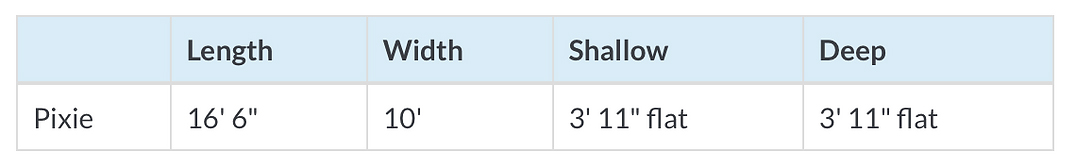 Models - Dreamscape Pools
