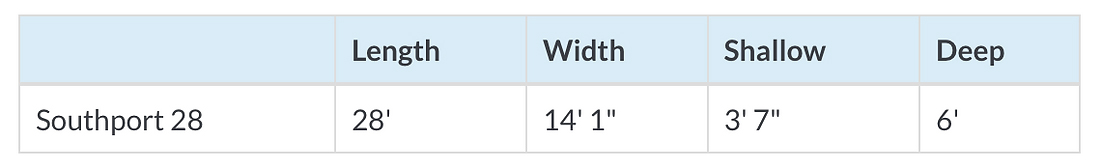 Models - Dreamscape Pools